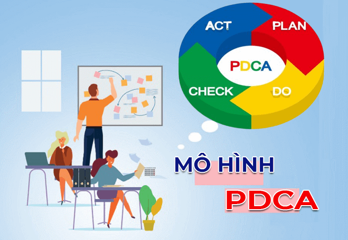 Mô hình PDCA -"Chìa khóa" giúp doanh nghiệp cải tiến liên tục - Tạp chí Tài chính