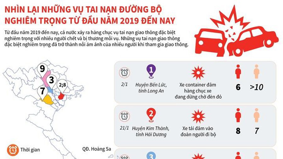 [infographics] Những Vụ Tai Nạn đường Bộ Nghiêm Trọng Từ đầu Năm 2019