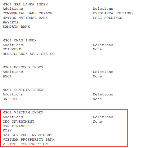 6 cổ phiếu Việt Nam vào danh mục MSCI Frontier Market Index - Tạp chí Kinh tế - Tài chính