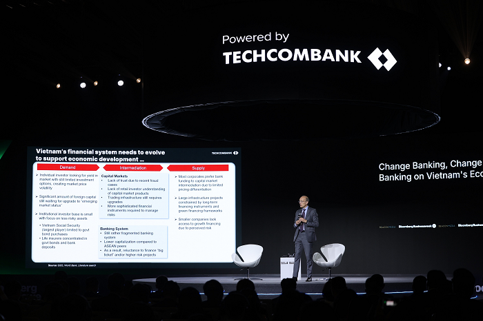 Techcombank tham gia vào kỷ nguyên đầu tư mới - Tạp chí Kinh tế - Tài chính